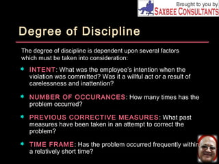 Employee progressive discipline | PPT
