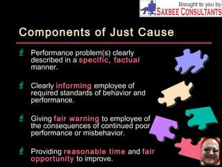 Employee progressive discipline | PPT