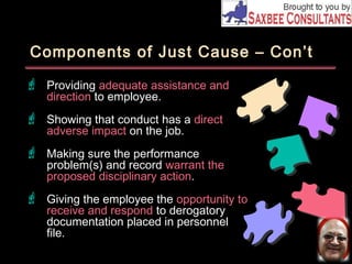 Employee progressive discipline | PPT