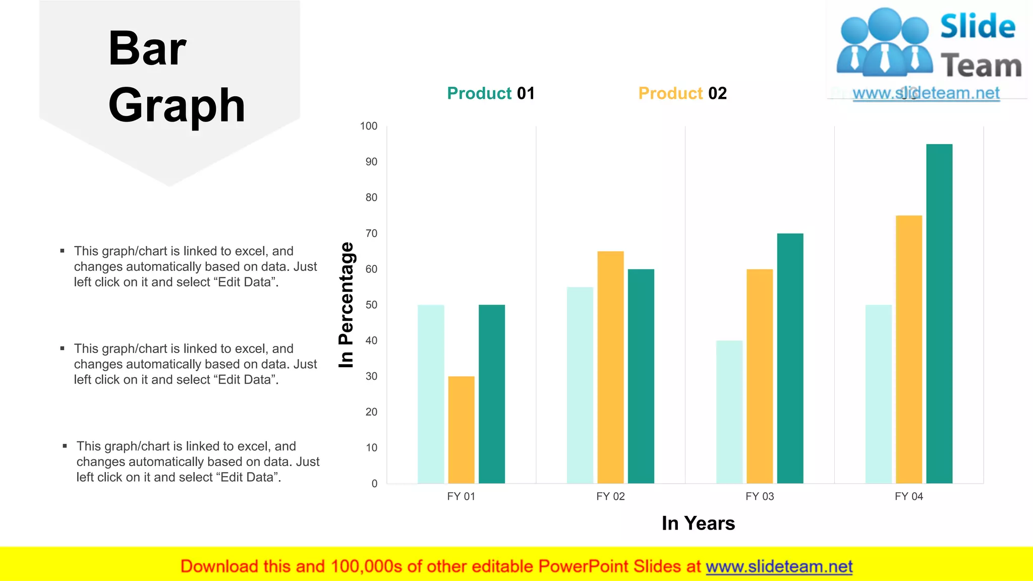 Employee Promotion PowerPoint Presentation Slides | PDF