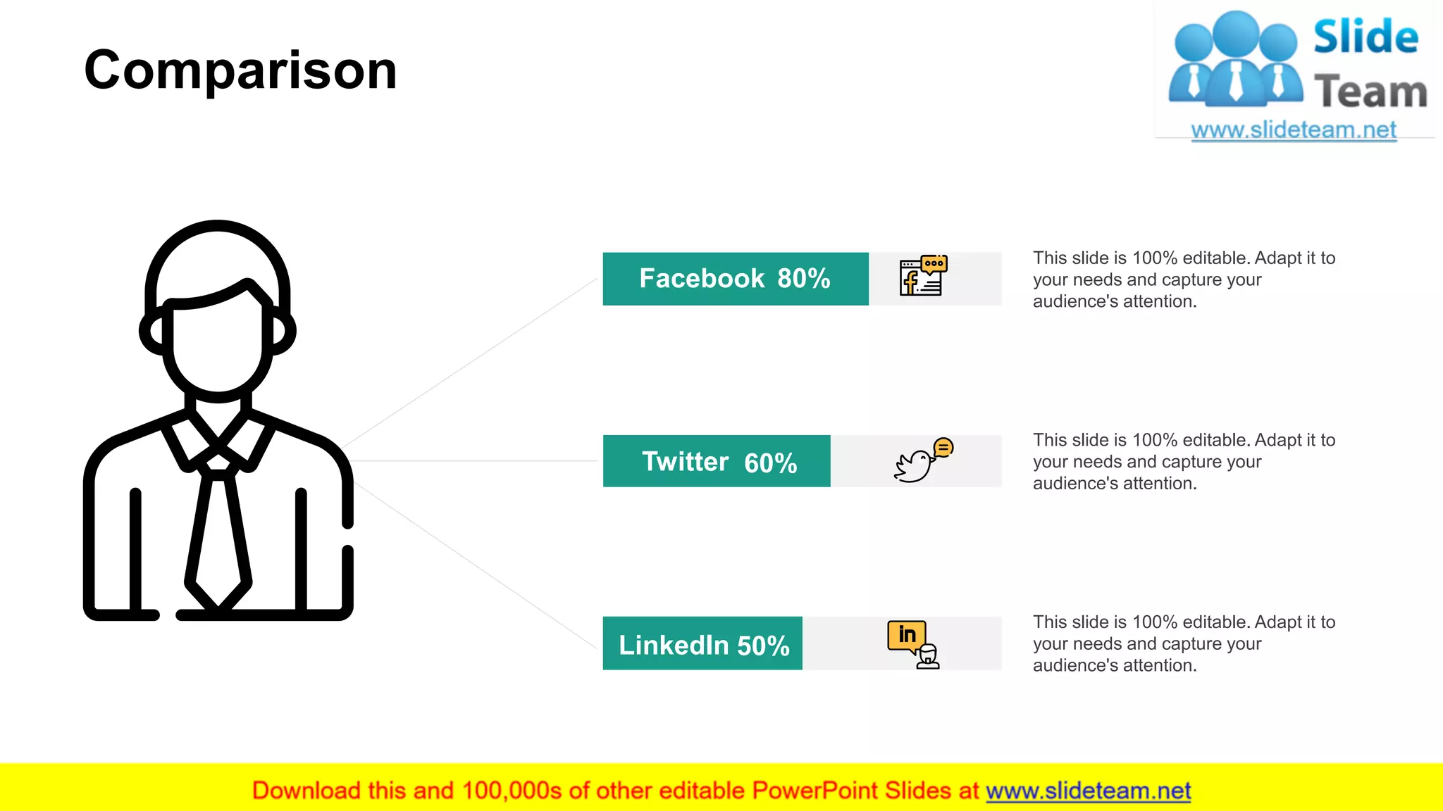 Employee Promotion PowerPoint Presentation Slides | PDF