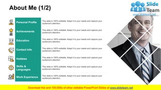 Employee Promotion PowerPoint Presentation Slides | PDF