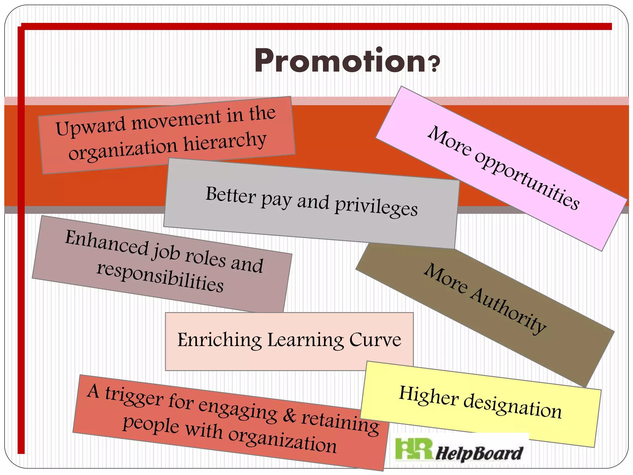 Employee promotion policy | PPTX
