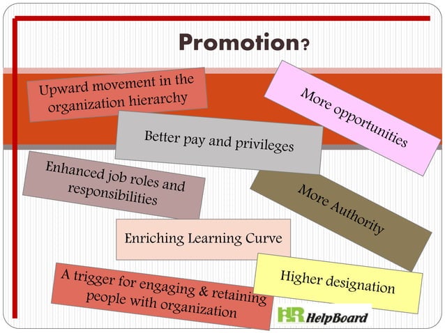 Employee promotion policy | PPTX | Human Resources | Business