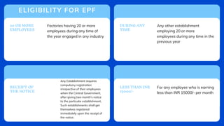Employees Provident Fund: Registration Guide for Employees | PDF