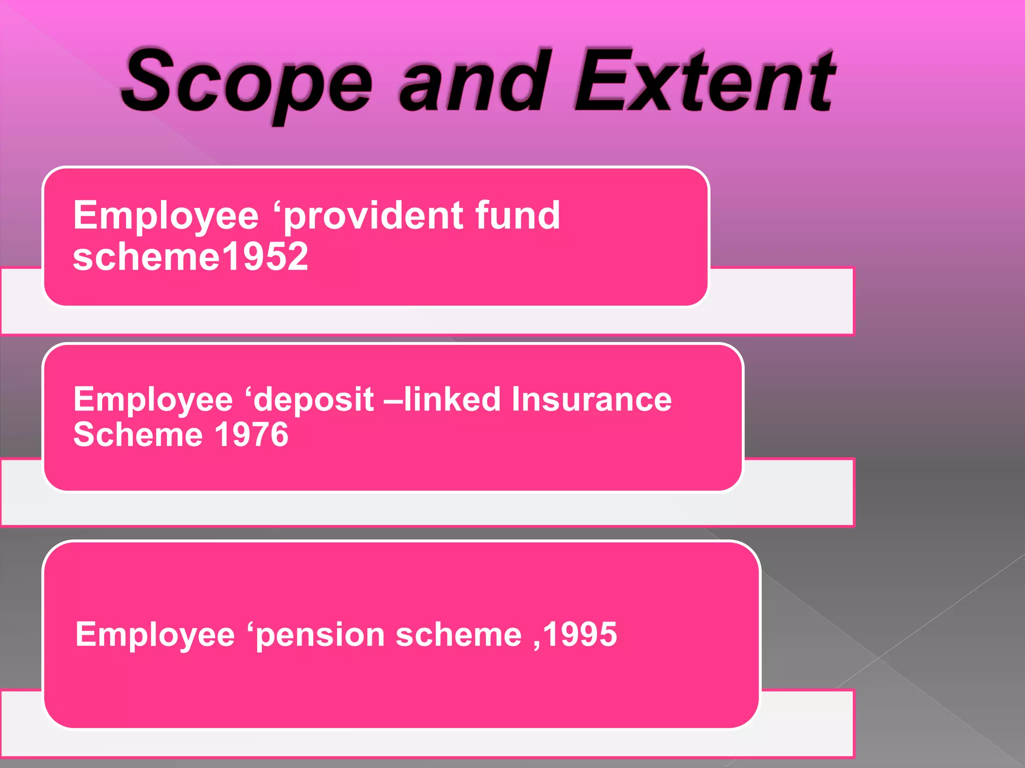 Employee provident fund act 1952 | PPTX | Business | Business and Finance