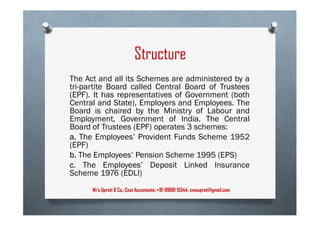 Employee provident fund and miscellaneous act, 1952 | PDF