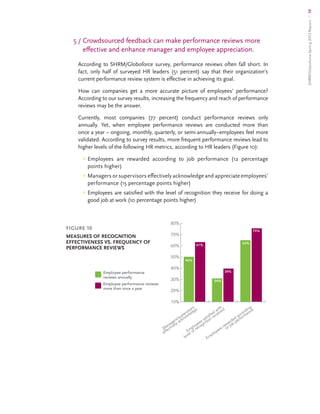 Employee Recognition Survey - Driving Stronger Performance Through ...