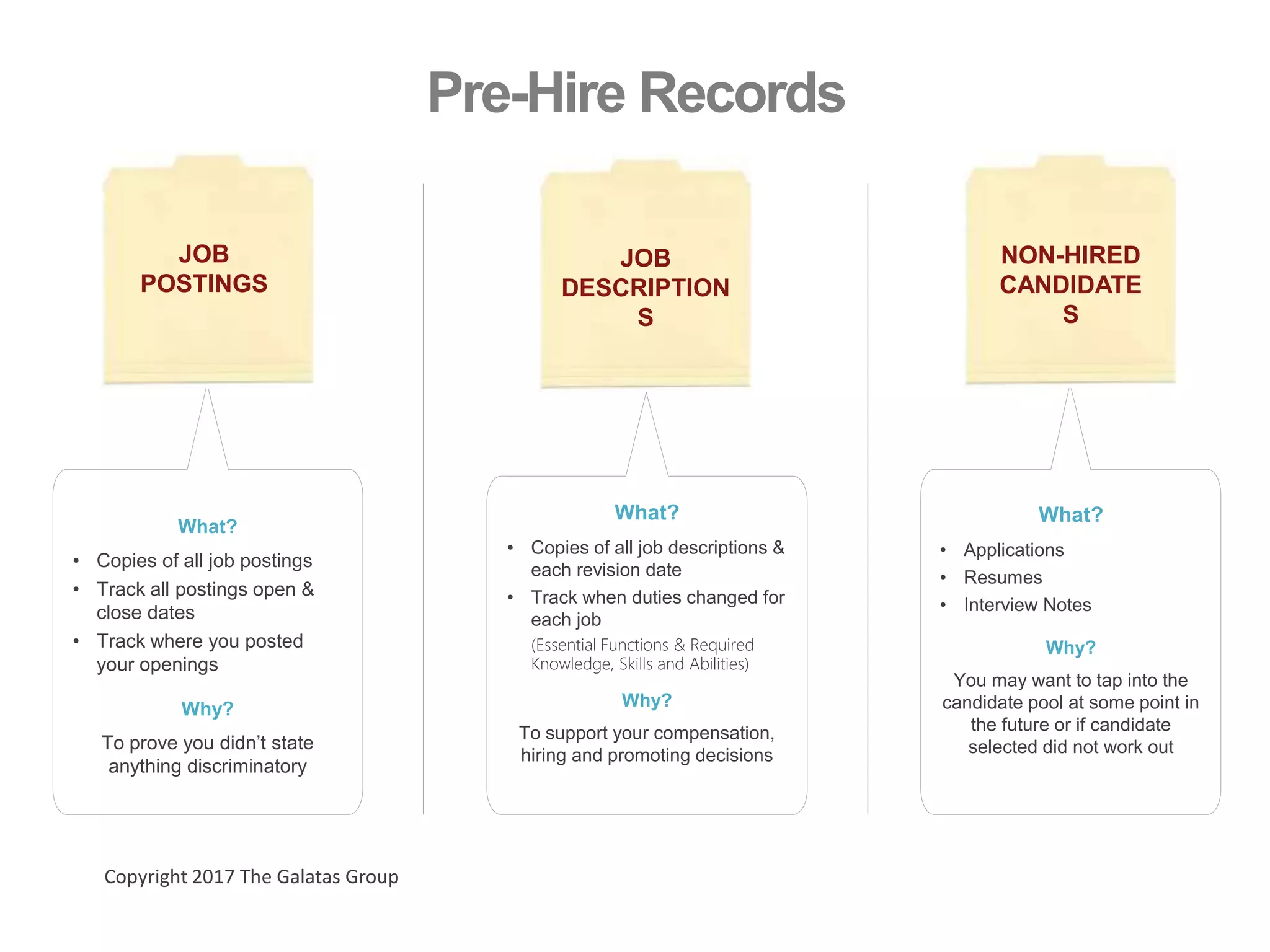 How to Organize Employment Files | PPT