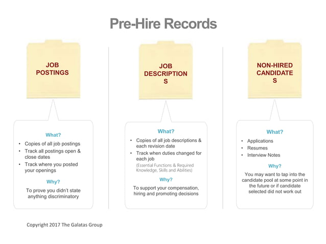How to Organize Employment Files | PPT