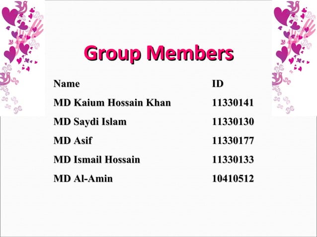 Employee recruiting & selection process in Unilever Bangladesh Limited ...