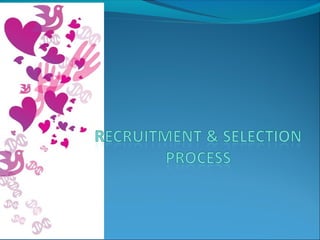 Employee recruiting & selection process in Unilever Bangladesh Limited ...