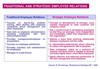 employee relations in human resource management.ppt