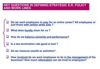 employee relations in human resource management.ppt