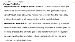 Employee Relations 03 Lecture Sildes.pptx