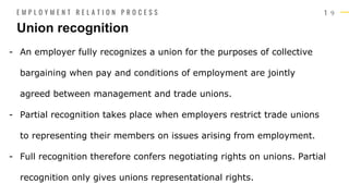 Employee Relations 05 Lecture Slides.pptx