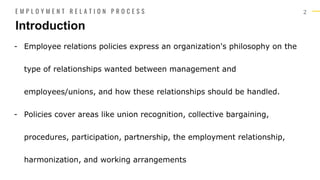 Employee Relations 05 Lecture Slides.pptx
