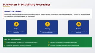Employee Relations and Discipline in Public Personnel Management.pptx