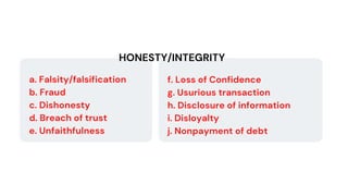 EMPLOYEE RELATIONS AND EMPLOYEE DISCIPLINE.pptx