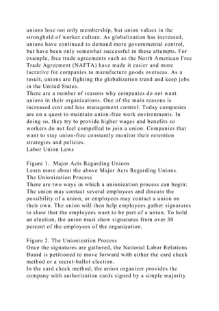 Employee Relations in a Union-Free EnvironmentMany times, employ.docx