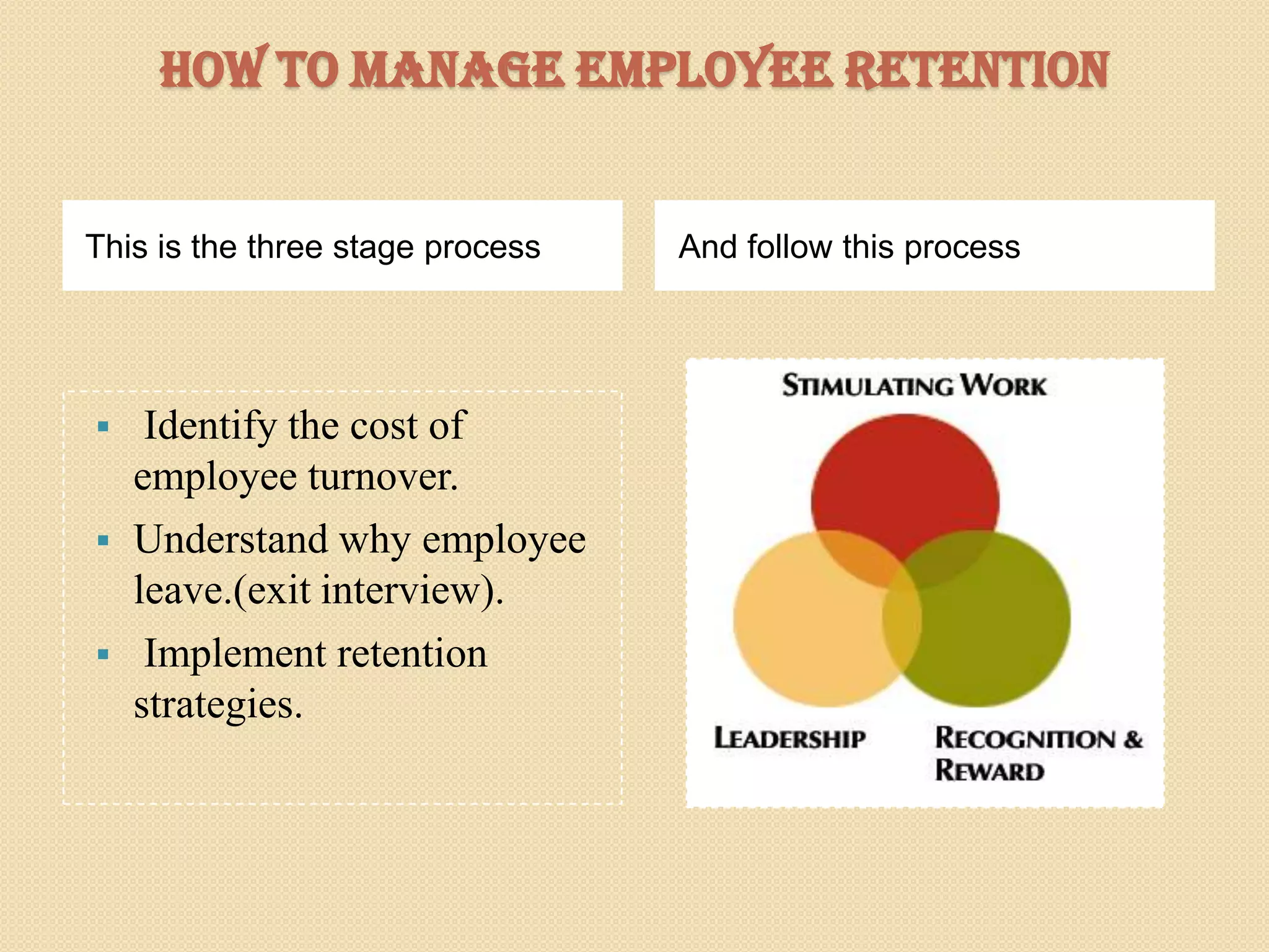 Employee retention | PPT