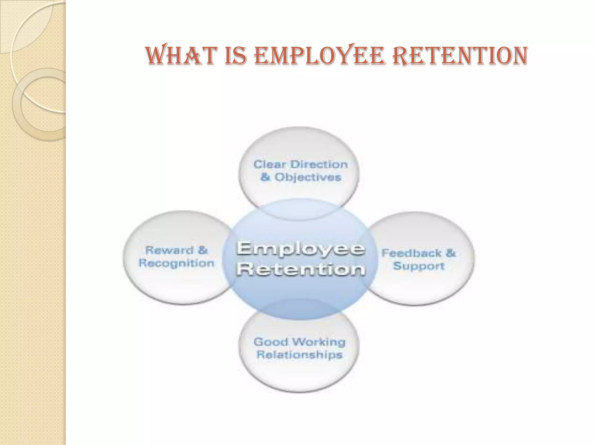 Employee retention | PPT