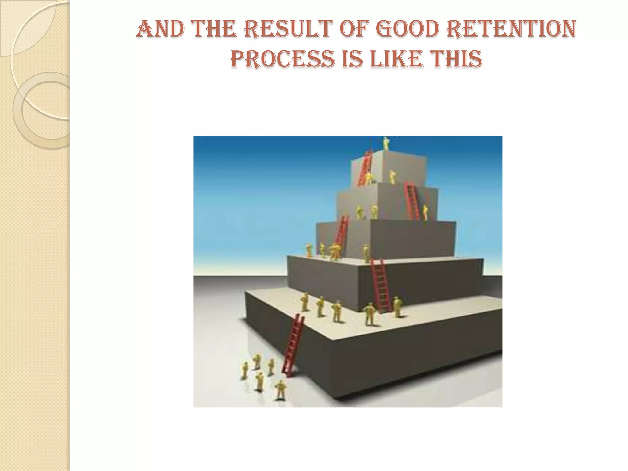 Employee retention | PPT
