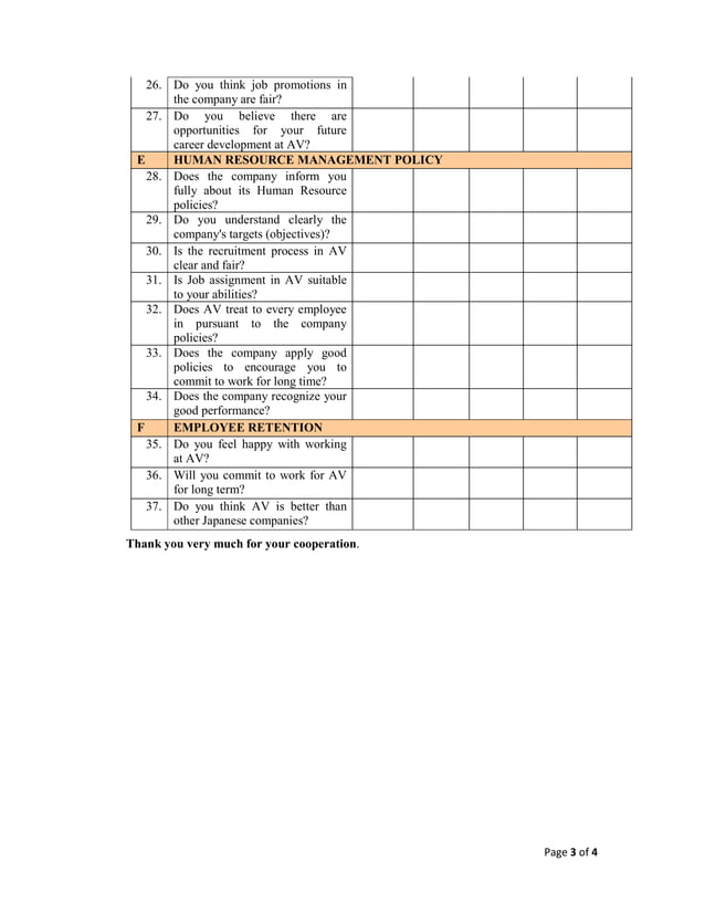 Questionaire of Employee retention