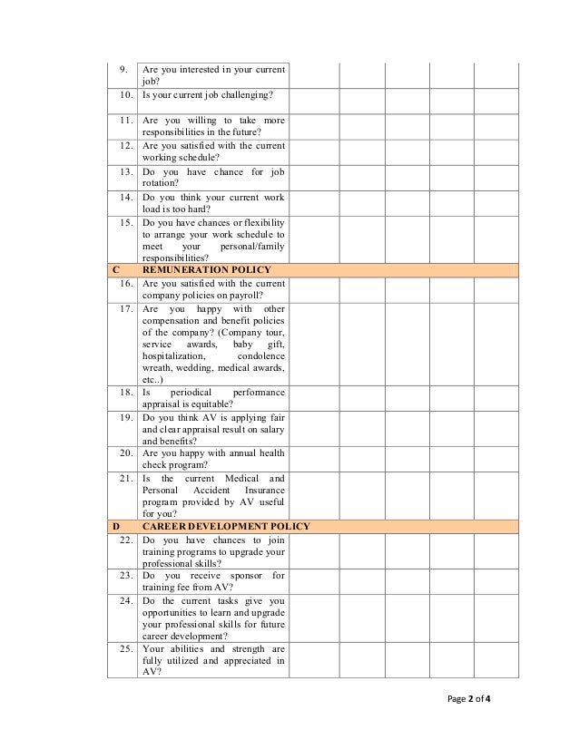 Questionaire of Employee retention