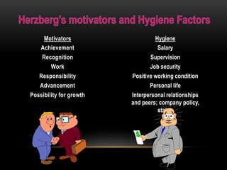 Employee retention and motivation | PPTX