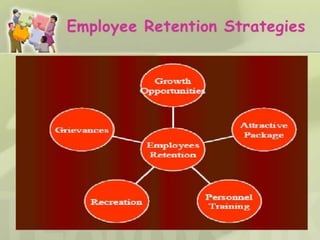 Employee retention and motivation | PPT