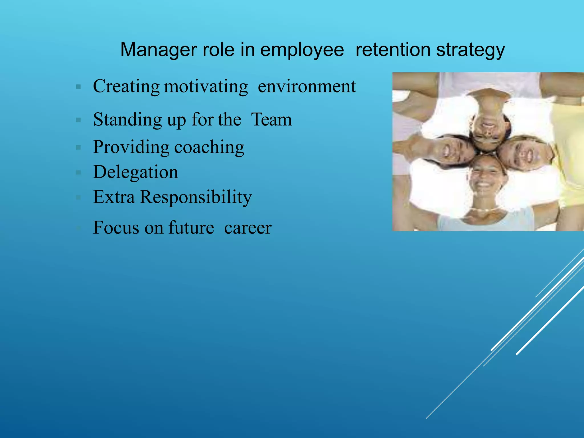 HRM-Employee Retention | PPTX