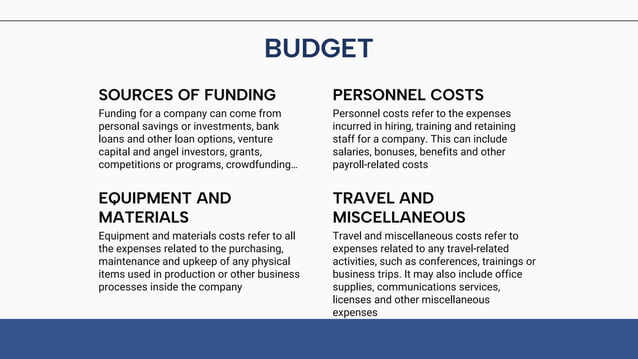 Employee Retention Plan Project Proposal by Slidesgo.pptx | Business ...