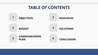 Employee Retention Plan Project Proposal by Slidesgo.pptx