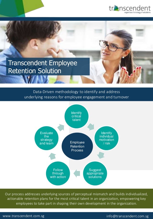 Employee Retention Methodology