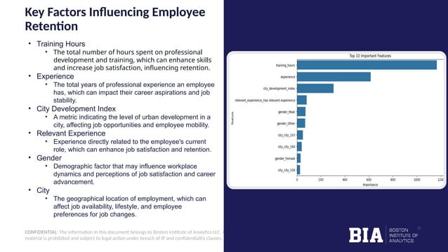 Mastering Employee Retention Strategies: A Guide for Modern Workplaces ...