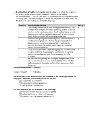 Employee+review+template | PDF