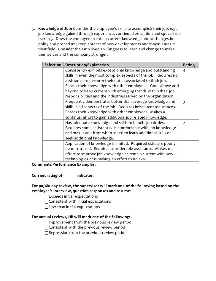 Employee review template Employee review template