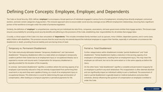 Employees-Compensation-under-The-Code-on-Social-Security-2020-2.pptx