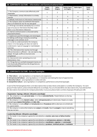 Employee satisfaction &_culture_survey | DOCX | Resume Writing and ...