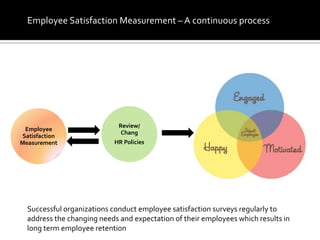 Employee satisfaction survey for xyz company | PPTX
