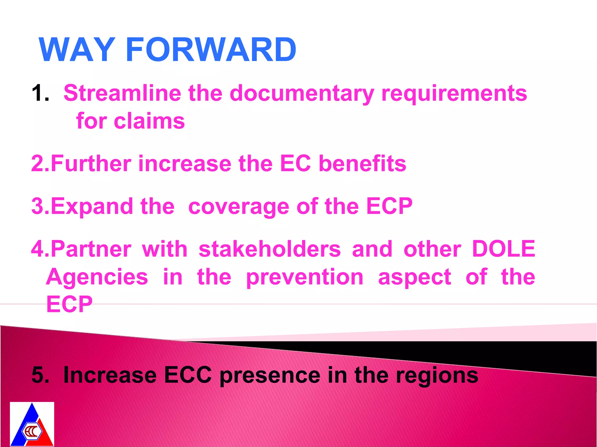 Employees compensation commission | PPT