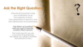 Uncover Your Employees' Secrets | PPT