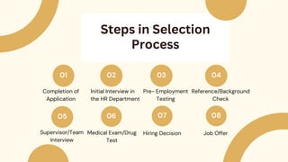 EMPLOYEE SELECTION - (HUMAN RESOURCE MANAGEMENT COURSES) | PPTX