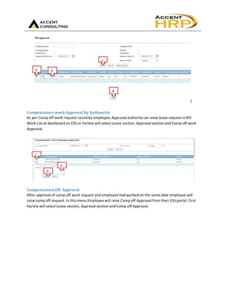 Employee Self-Service Software |Accent HRP ESS | PDF