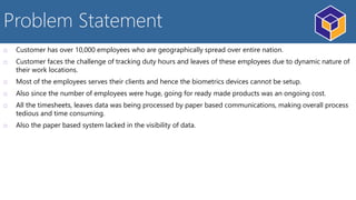 Employee self service(web portal and apps) | PDF