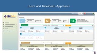 Employee self service(web portal and apps) | PDF