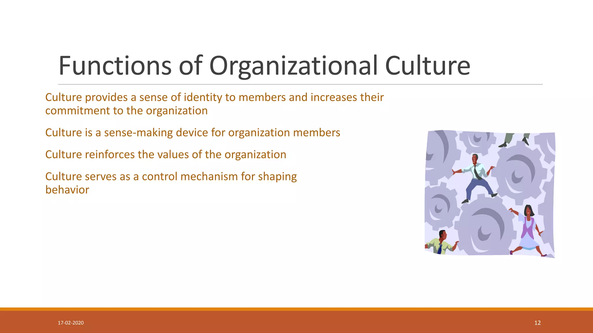 Employee separation, Career Development,Organizational Culture and ...