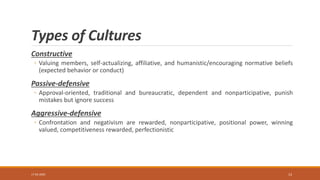 Employee separation, Career Development,Organizational Culture and ...