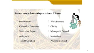 Employee separation, Career Development,Organizational Culture and ...